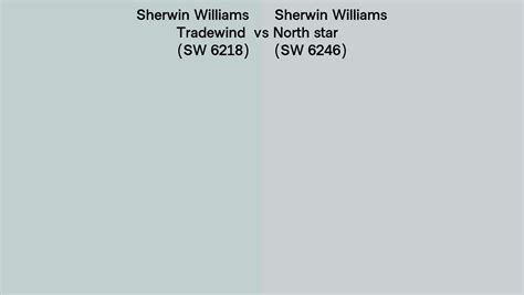 Sherwin Williams Tradewind Vs North Star Side By Side Comparison