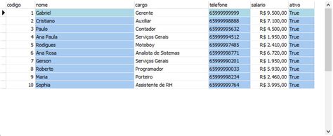 Delphi Dbgrid Zebrado Na Vertical Colunas Gmdasilva