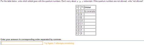 Solved For the table below, write which orbital goes with | Chegg.com