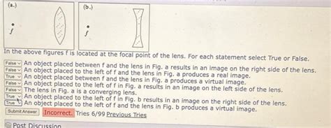 Solved An Object Placed Between F And The Lens In Fig A