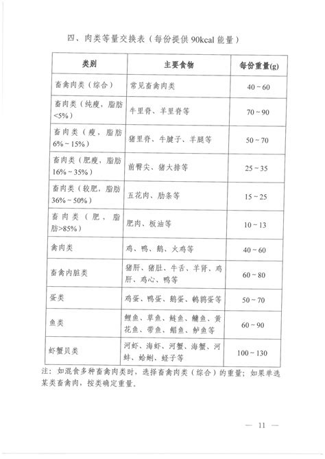 Health Net Cn