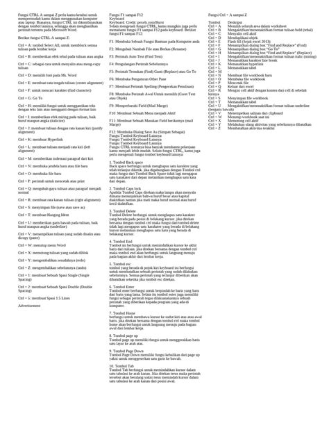 Fungsi Ctrl A Sampai Z Perlu Kamu Ketahui Untuk Mempermudah Kamu Dalam Menggunakan Komputer Atau