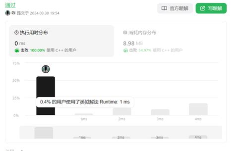 C数据结构与算法——动态规划打家劫舍系列c打家劫舍 Csdn博客