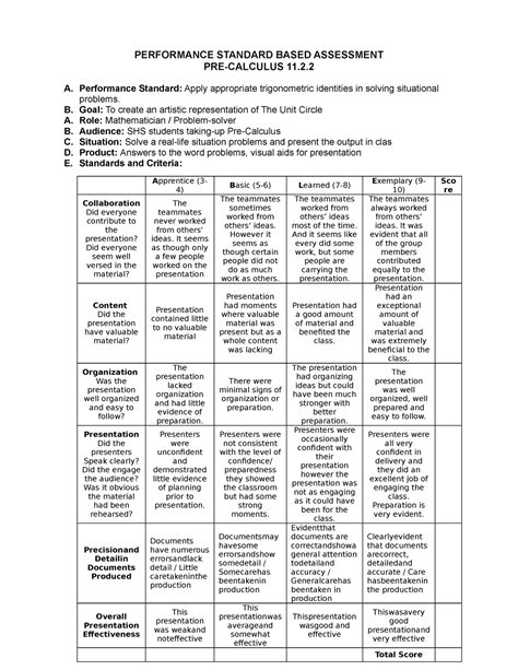 Pre Calculus Sample Performance Task PERFORMANCE STANDARD BASED ASSESSMENT PRE CALCULUS