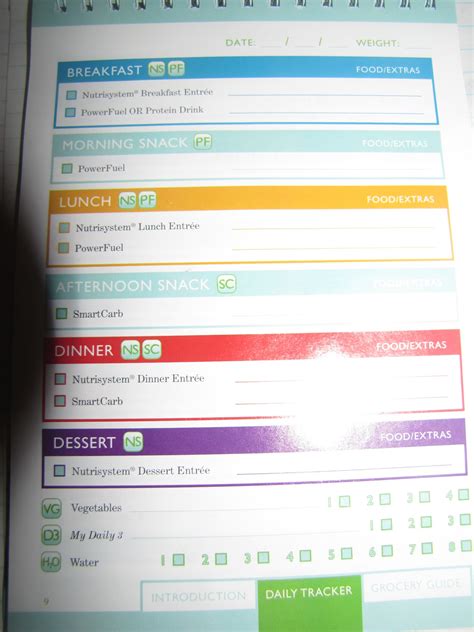My Nutrisystem Experiment Nutrisystem Daily Tracking Page Review