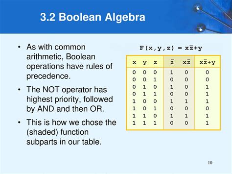 ECB2212-Digital Electronics Boolean algebra - ppt download