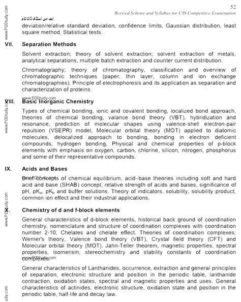 FPSC CSS Exam Syllabus Page No Of