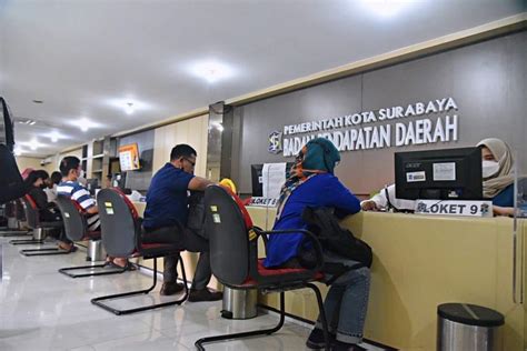 Pungutan Tambahan Pajak Diproyeksi Dongkrak PAD Sekitar Rp1 Triliun