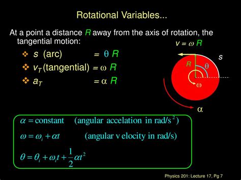 Lecture 17 Goals Relate And Use Angle Angular Velocity And Angular