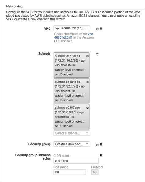 Deploy Rails In Amazon Ecs Part 4 Create An Ecs Cluster Dev Community
