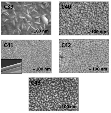 Chemosensors Mdpi On Linkedin Article Recommendation Zinc Oxide Thin Films Pld Gas Sensor…