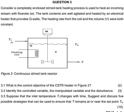 SOLVED Texts QUESTION 3 Consider A Completely Enclosed Stirred Tank