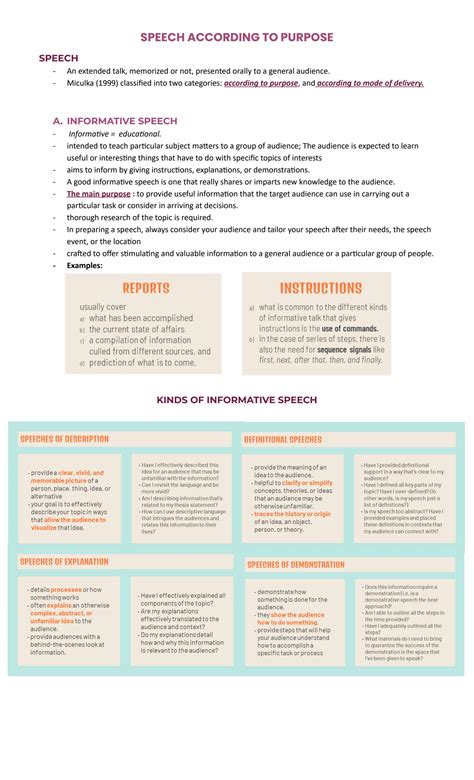 Solution Oral Communication Speech According To Purpose Studypool