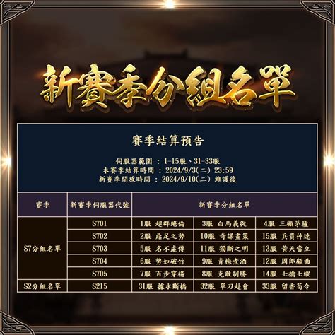 三國群英傳 戰略版 賽季分組名單 新賽季即將開戰 尊敬的主公您好：