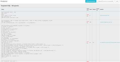 Backoffice Super Slow Backoffice Très Lent Discussion Générale