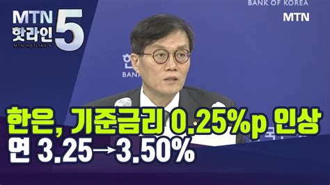 기준금리 3 50 …이자부담 설상가상 최종금리 설왕설래 머니투데이방송 뉴스 Youtube