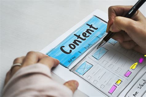 Cara Membuat Content Plan Yang Efektif Sesuai Dengan Bisnis