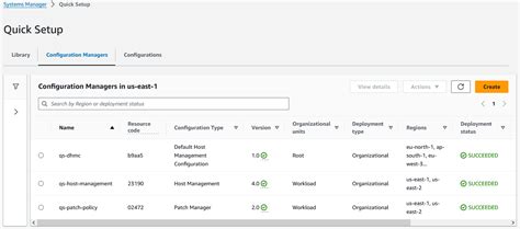 Deploy Aws Systems Manager Quick Setup Programmatically Across Your Aws Organization Aws Cloud