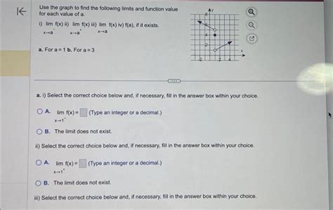 Solved Use The Graph To Find The Following Limits And