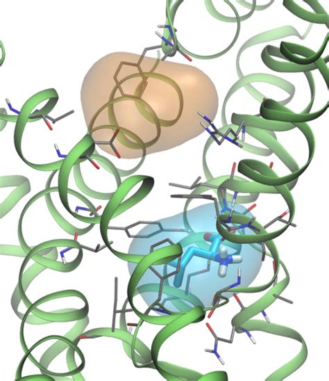 Leveraging Openacc To Compute High Accuracy Molecular Energies Nvidia