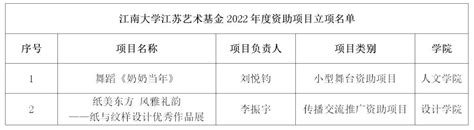 我校获批2项江苏艺术基金2022年度资助项目 江南大学新闻网