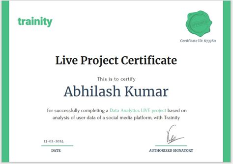 Dataanalysts Analytics Data Abhilash Kumar