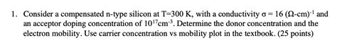 Solved Consider A Compensated N Type Silicon At T300 K