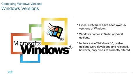 Windows Configuration Steps And Guidesss PPTX