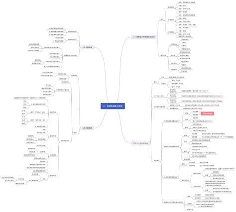 计算机操作系统复习笔记 三 前七章笔记汇总 快表未命中 后还是查快表吗 csdn博客