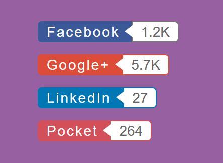 Easy Social Sharing Buttons With Shared Count Ssc Js Free Jquery
