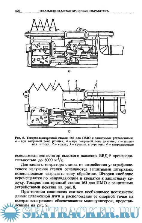 Справочник токаря-универсала - Белецкий Д.Г. и др. [1987, DjVu ...