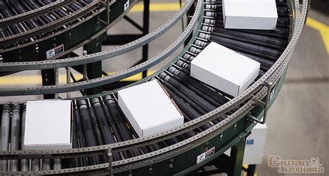 Lead Wms Cовременные технологии автоматизации складских комплексов