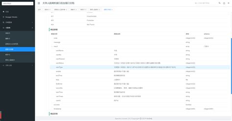 大华人脸门禁人脸闸机sdk集成对接javaweb接口springboot版大华门禁一体机获取用户信息 Csdn博客 大华人脸门禁人脸闸机sdk集成对接javaweb接口springboot版大华门禁一体机获取用户信息 Csdn博客