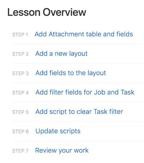 FileMaker Templates Use Cases By Role Soliant Consulting