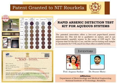 National Institute Of Technology Rourkela On Linkedin Patented Technologies Innovations