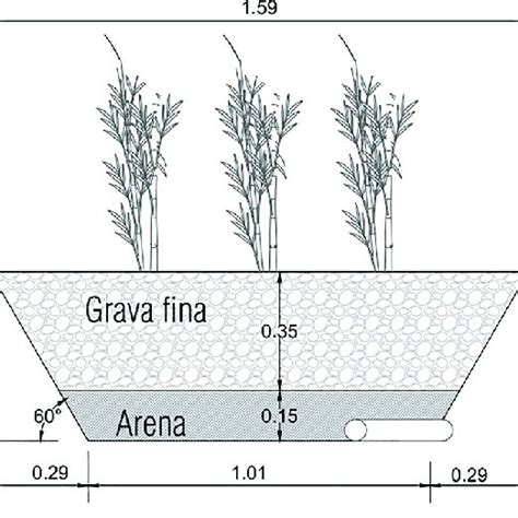 Schematic Diagram Of A Typical Solar PV System Download Scientific Diagram