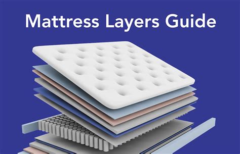 Sleep On Latex Mattress Topper Review 2025 Sleepopolis