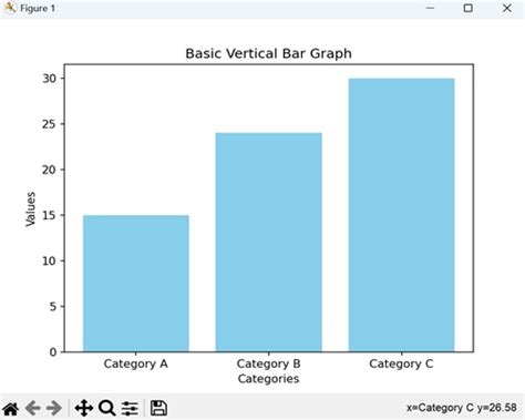 What39s The Best Way To Plot Time In Matplotlib Learnpython
