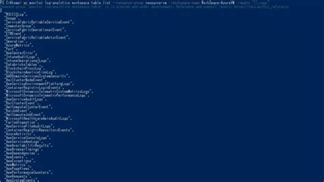 Azure Cli Log Analytics ワークスペース テーブル一覧取得 Azuretech