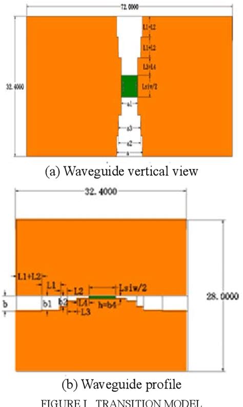 Figure I From Design Of Broadband Transition Based On Substrate Integrated Waveguide Semantic