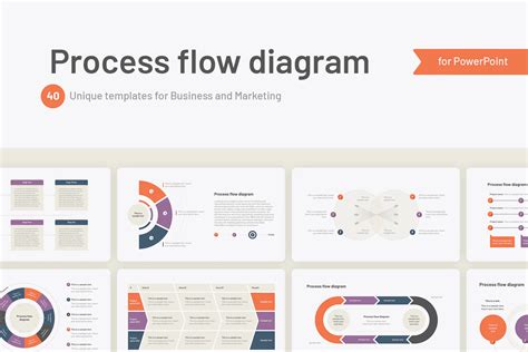 Free Process Flow Chart Template