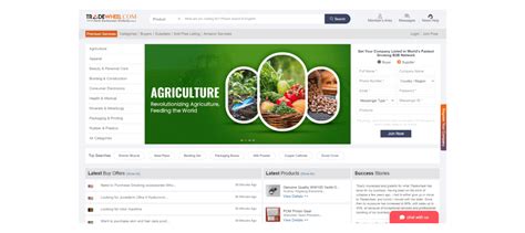 10 B2b Marketplaces That Can Increase Sales Nopcommerce