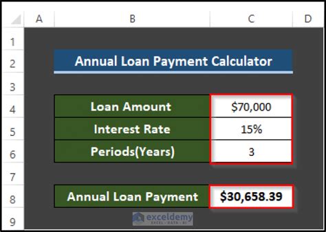 How To Create Annual Loan Payment Calculator In Excel 3 Ways