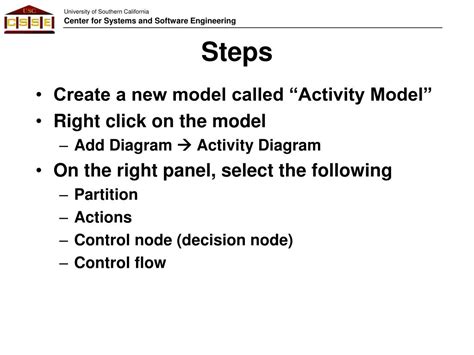Ppt Rational Software Modeler Tutorial Powerpoint Presentation Free