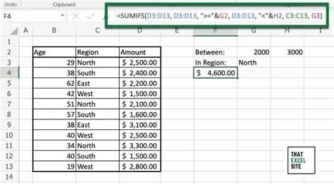 Use Excel Sumifs To Add Values Between Two Numbers That Excel Site