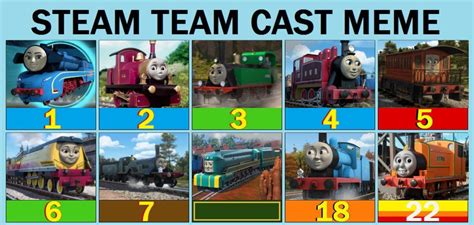 Frieda Thomas Parody Cast Version 2 By Benmorse1645 On Deviantart