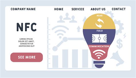 벡터 웹 사이트 디자인 템플릿 Nfc 근거리 현장 통신 약어 비즈니스 개념 그래프에 대한 스톡 벡터 아트 및 기타 이미지
