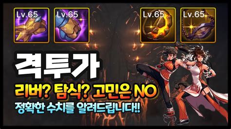 던파m 안톤 장비는 얼마나 더 쎄지나요 안톤장비 완벽분석 격투가편 Youtube