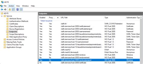 Se Produce Un Error Al Iniciar Sesión En Microsoft 365 Azure O Intune Después De Cambiar El