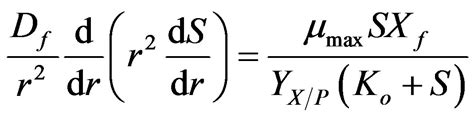 Approximate Analytical Solution Of Non Linear Reaction Diffusion Equation In Fluidized Bed